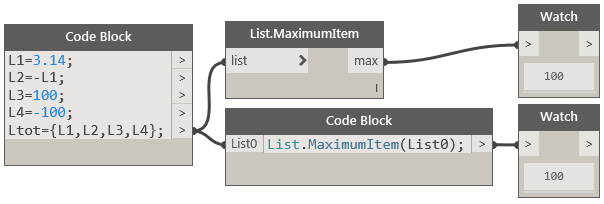 Dynamo Nodes to Code Block: List.MaximumItem