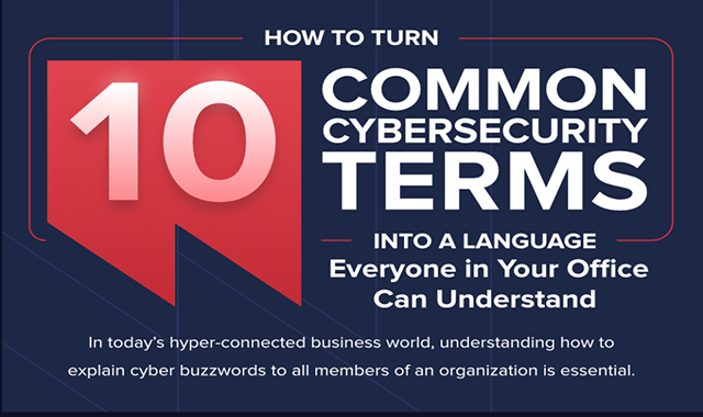 How to Turn 10 common Cybersecurity Terms #infographic - Visualistan