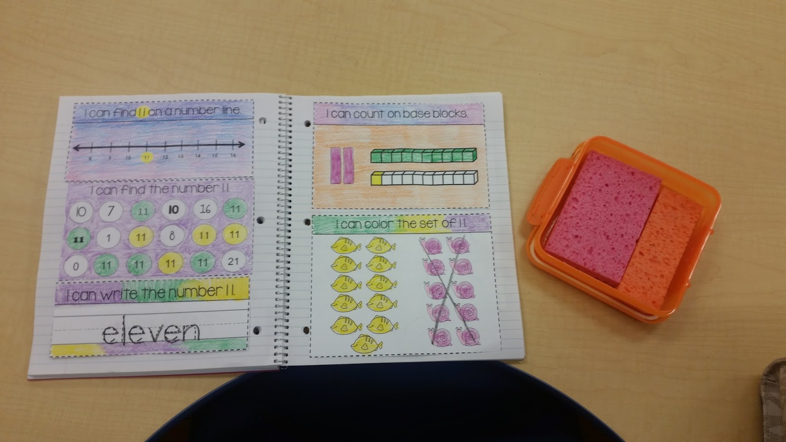 Sharing with Miss Shawnda: Interactive Notebooks