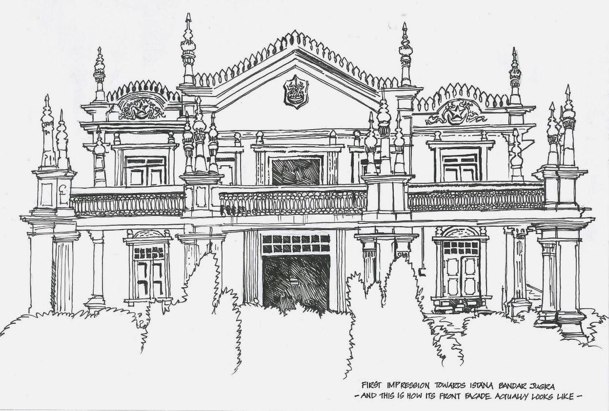 Cheang Eileen e-Portfolio: Methods of Documentation and Measured ...