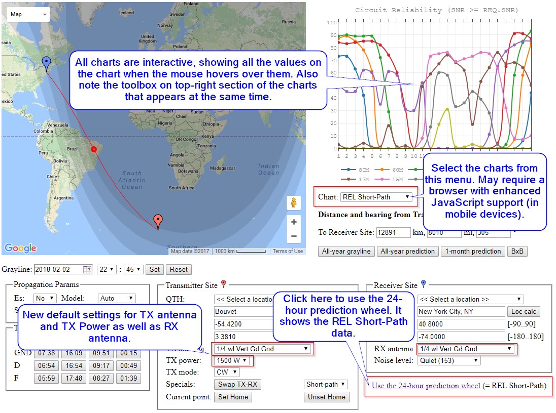 The Official VOACAP Blog: VOACAP Online Point-to-Point User Interface ...
