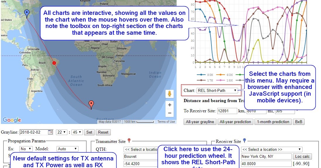 The Official VOACAP Blog: VOACAP Online Point-to-Point User Interface ...