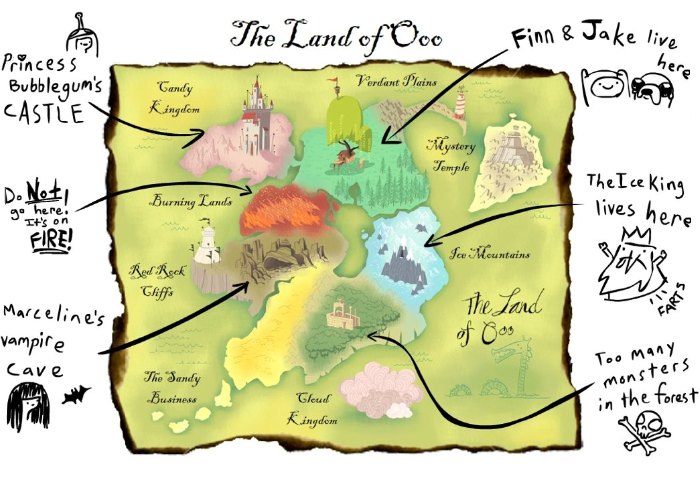 Adventure Time With Aliesha: Post-Apocalyptic Adventures of Finn and Jake