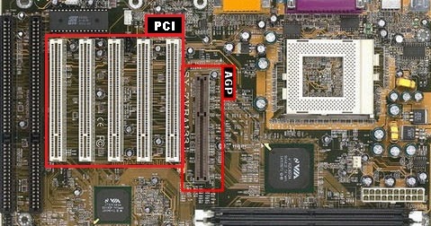 AGP (Accelerated Graphics Port)