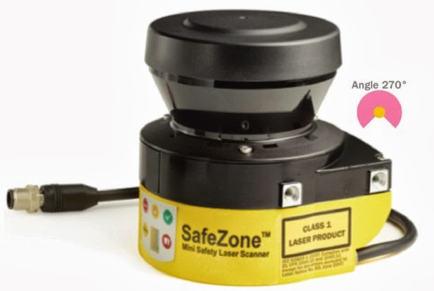 Von "A" wie Automatisierung bis "Z" wie Zusammenarbeit: SafeZone Mini ...