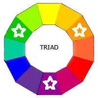 Shirley Machado : TEORIA DEL COLOR