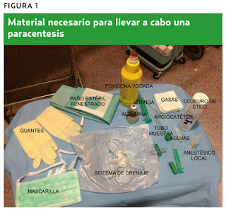 PREPARACIÓN DEL PACIENTE PARA: Paracentesis