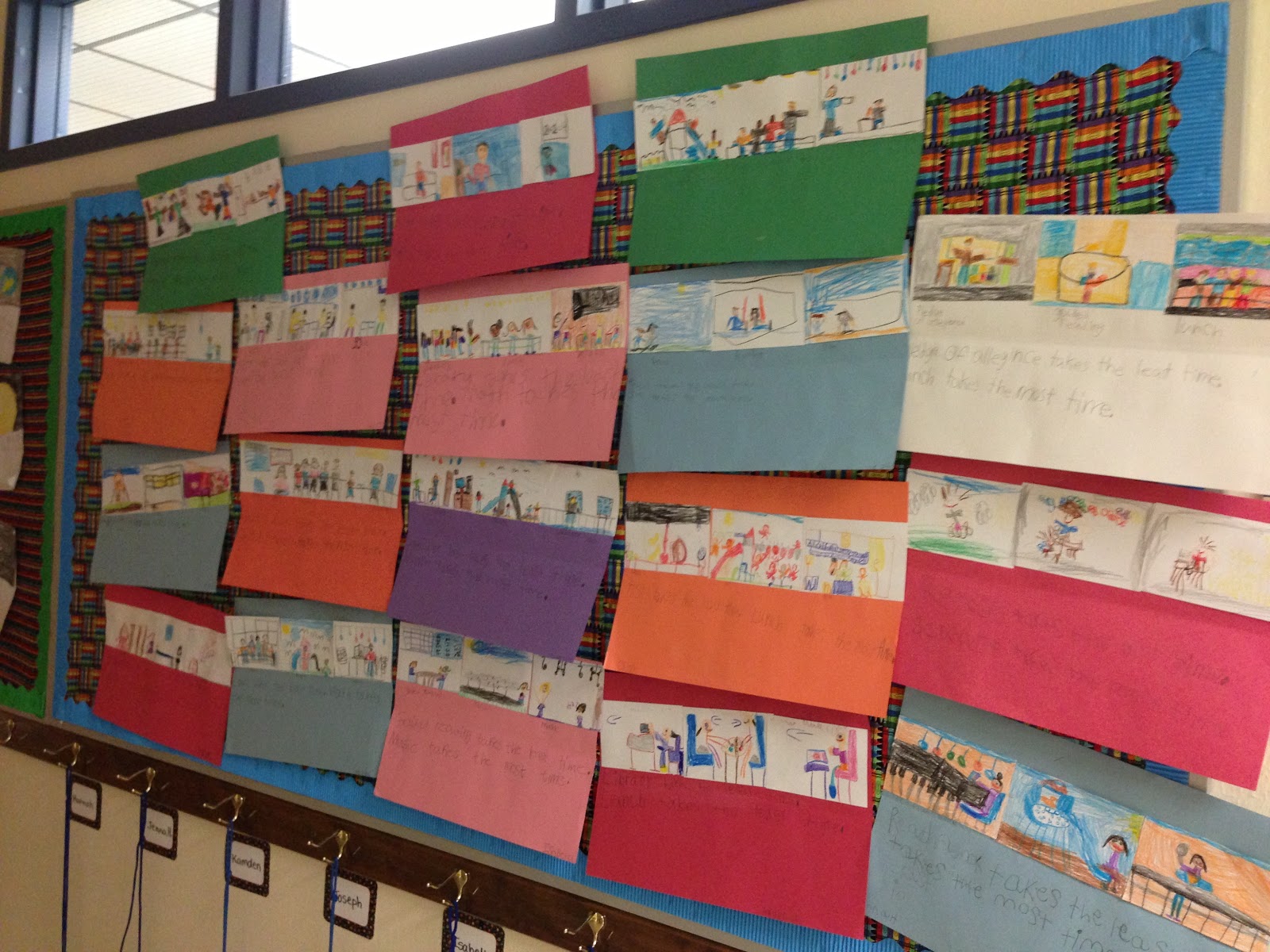 Bishop's Blackboard: An Elementary Education Blog: Time