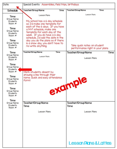 Lesson Plans Part 1 - Choosing a template(s) | Lesson Plans & Lattes