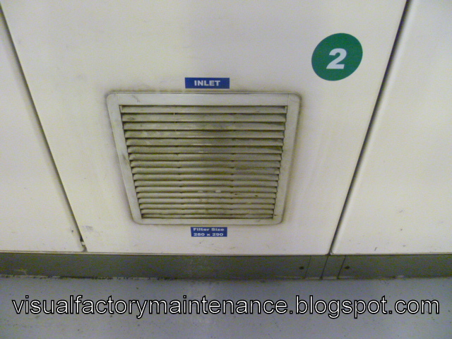 Visual Maintenance: CIL (Cleaning, Inspection and Lubrication) point ...