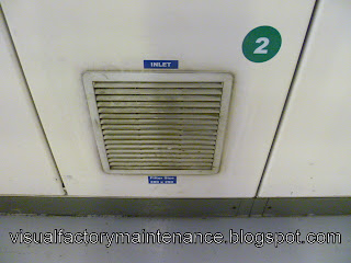 Visual Maintenance: CIL (Cleaning, Inspection and Lubrication) point ...