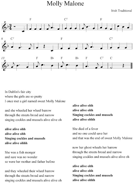 Mr Santos' blog: Molly Malone, Irish Traditional song