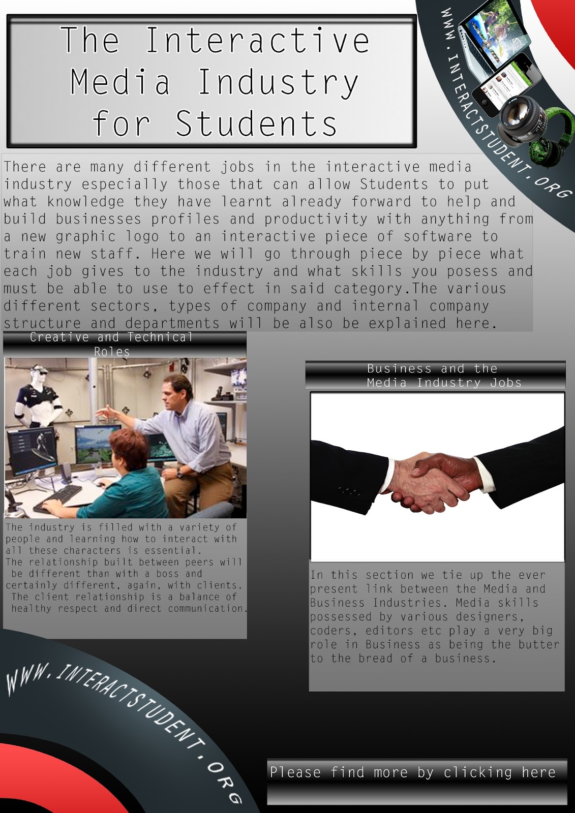 Understanding the Interactive Media Industry