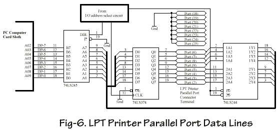 A "MEDIA TO GET" ALL DATAS IN ELECTRICAL SCIENCE...!!: LPT PRINTER ...