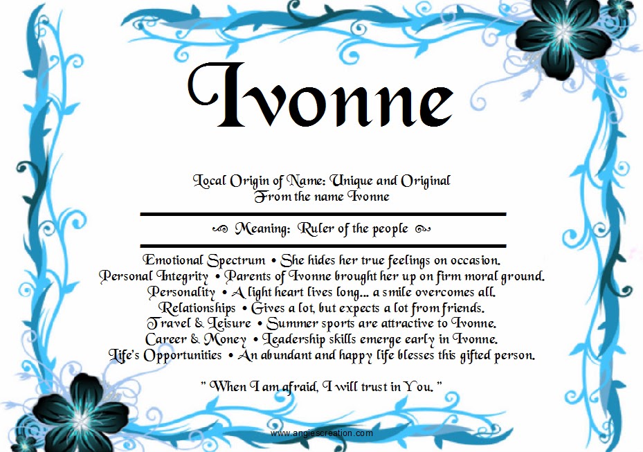 Ivonne | Unique Names