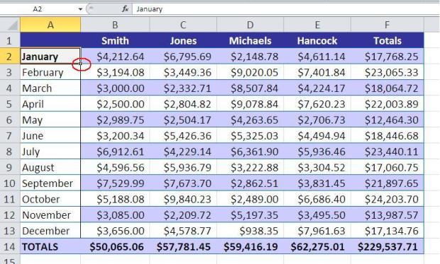 Know more about in Excel: 10 advanced formatting tricks for Excel users