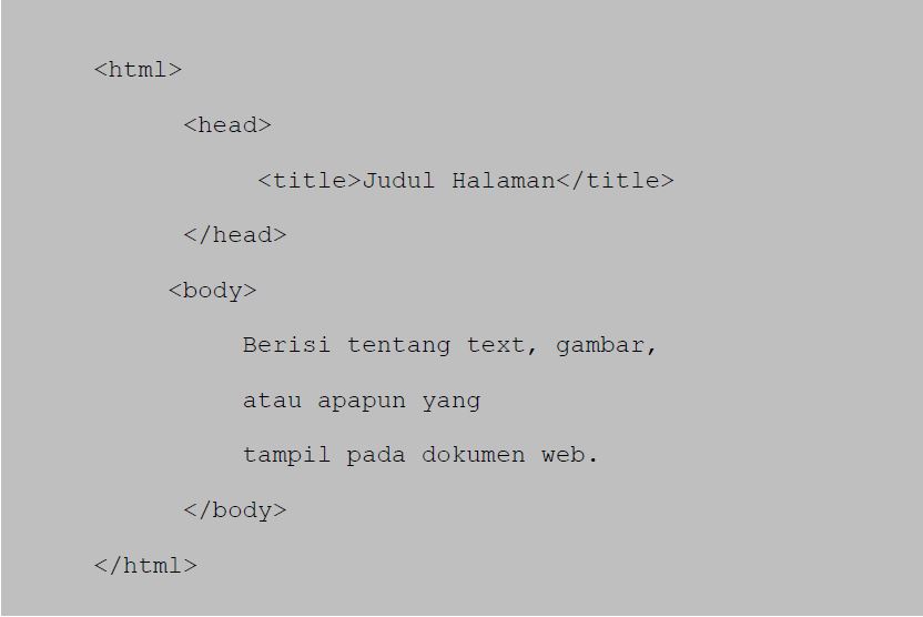 News!!: Menyajikan Format Teks dalam Dokumen Web