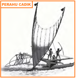 Zaman Neolitikum (Peninggalan, Kebudayaan, Kapak Persegi dan Lonjong ...