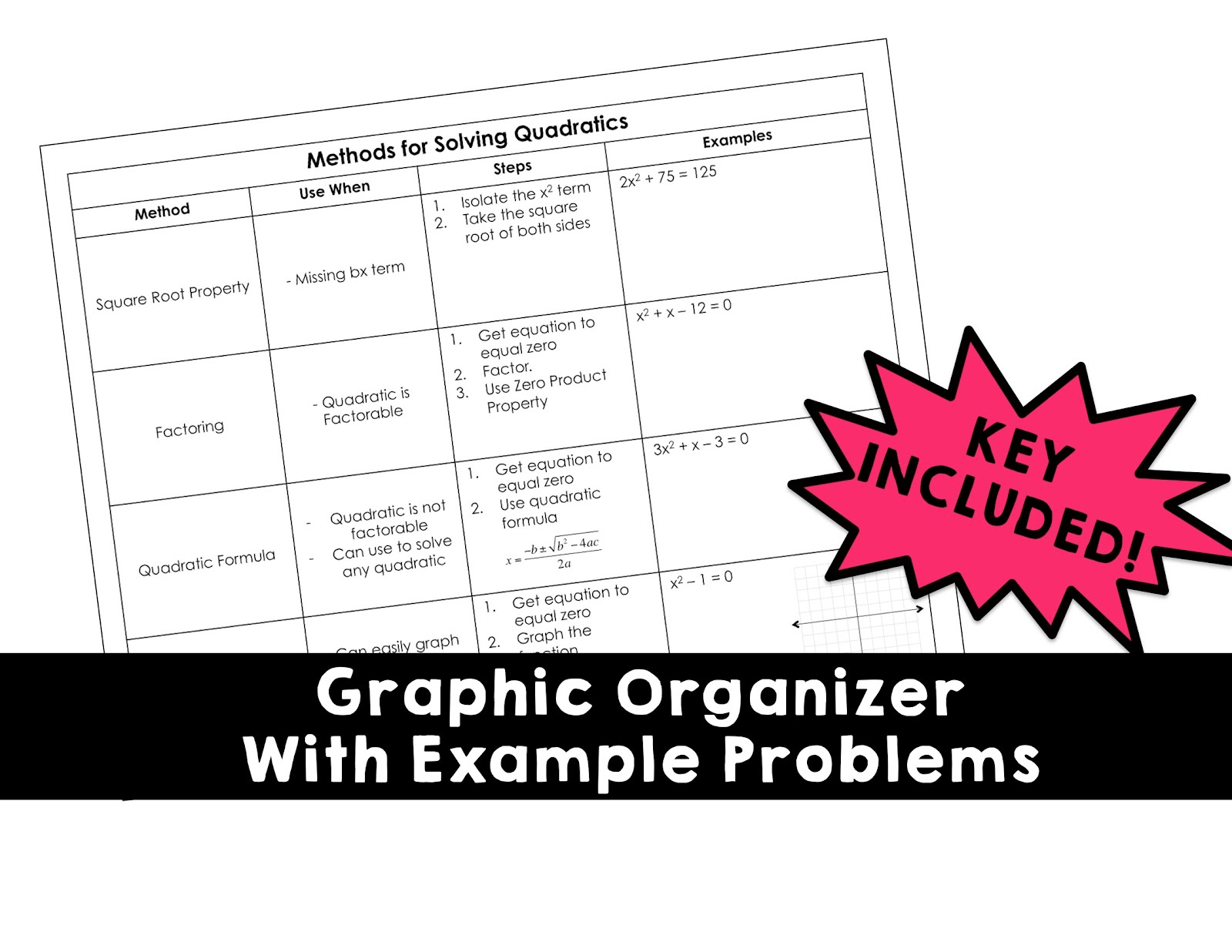 Mathy and Crafty: FREEBIE - Methods for Solving Quadratics