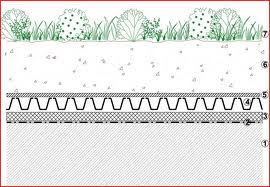 ΤΑΡΑΤΣΟΚΗΠΟΣ...Ο ΚΗΠΟΣ ΤΩΝ ΠΟΛΕΩΝ: ΦΥΤΕΜΕΝΑ ΔΩΜΑΤΑ -ΛΥΣΗ ΓΙΑ ...