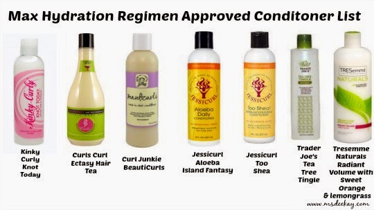 The Max Hydration Method: Is It for You? | The Mane Objective