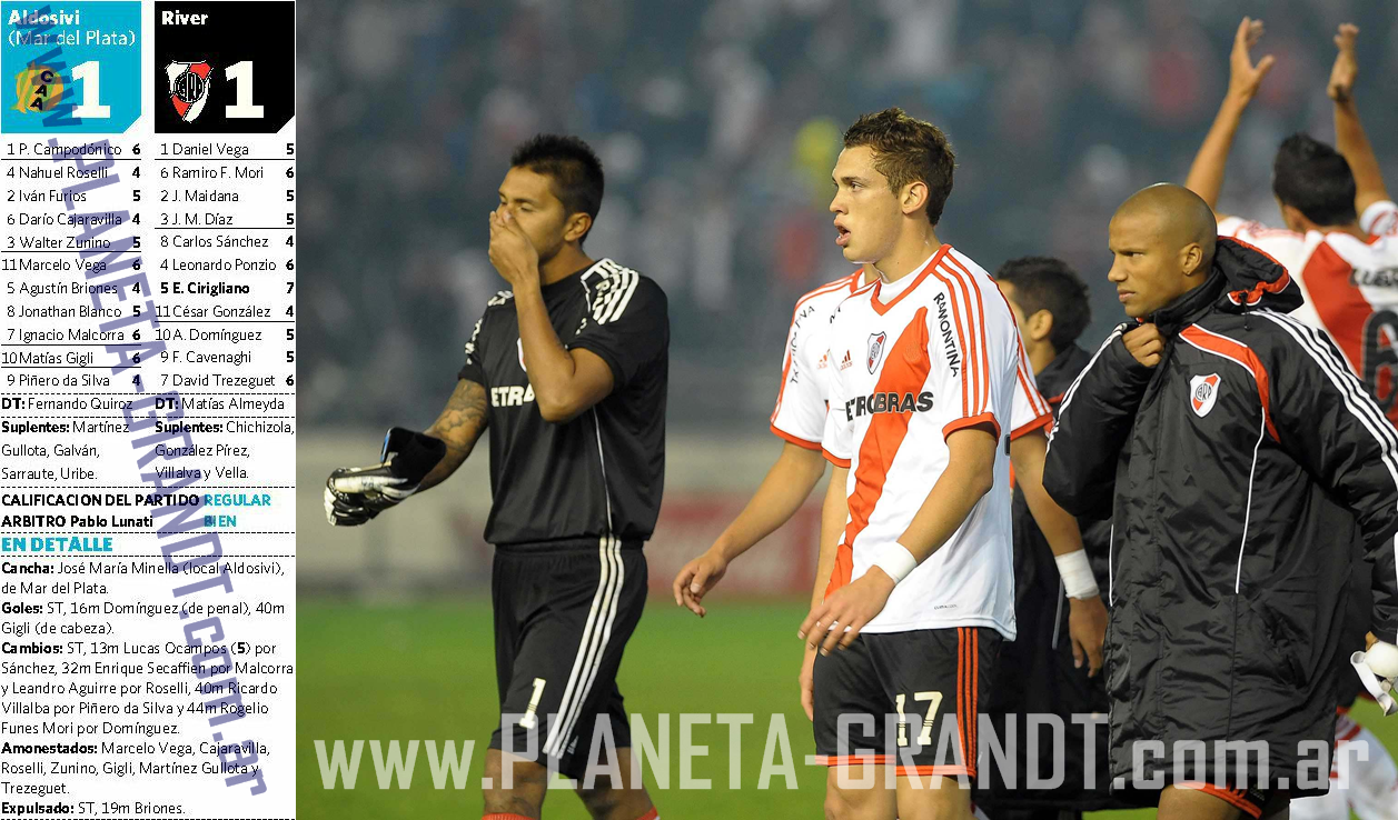 Todo el recorrido de River Campeón B Nacional 2011/2012 | Planeta Gran DT