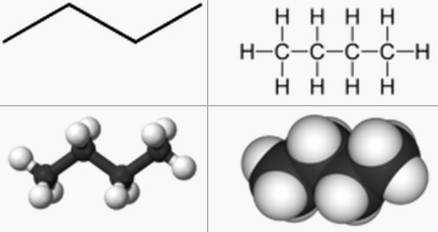 Rumus Kimia Butana - Rumus Kimia