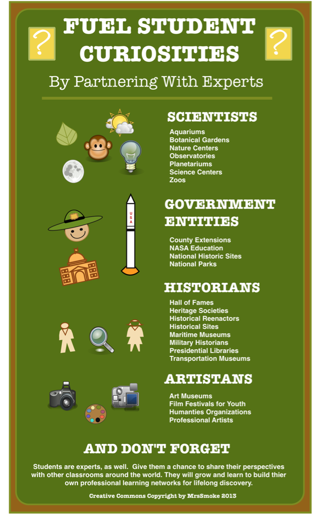 Making Teachers Nerdy: Build Partnerships with Experts for Real World ...