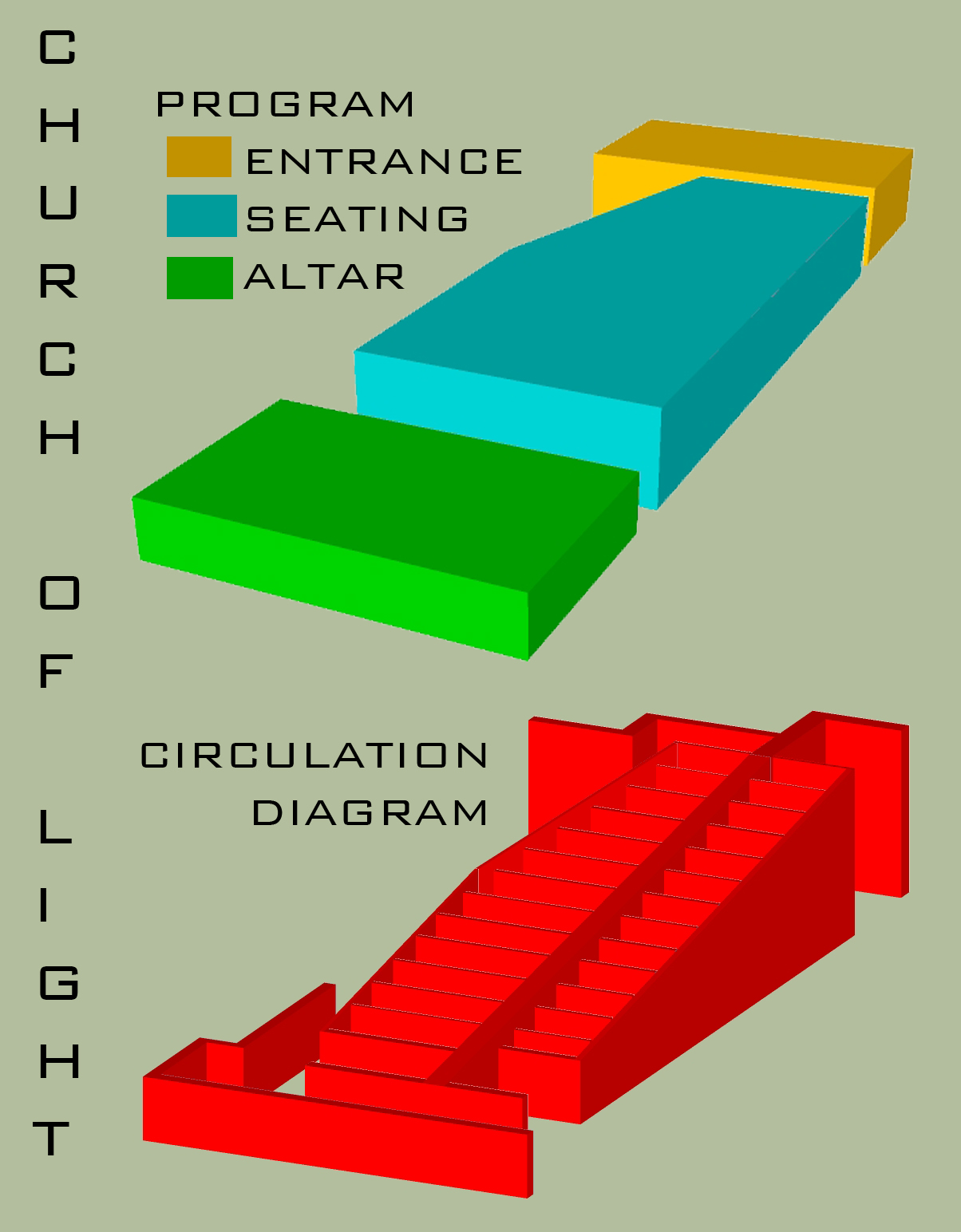 ARC 4058 Fall 2011: Vildosola, Kevin Church of Light Diagrams