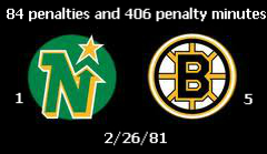 On This Day In Sports: February 26, 1981: Minnesota North Stars vs ...