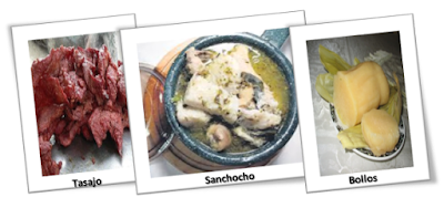 comidas tradicionales: comidas tradicionales de panama por provincias