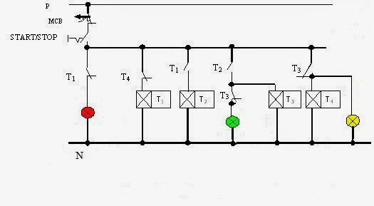 Belajar untuk Sukses: Simulasi Traffic Light tanpa kontaktor