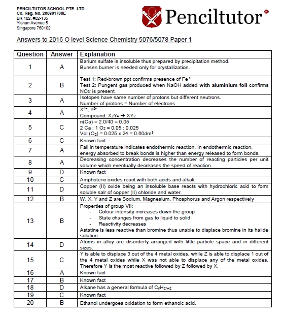 Penciltutor s Answers To 2018 O Level And IGCSE Papers 2016 O Level penciltutor-s-answers-to-2018-o-level-and-igcse-papers-2016-o-level