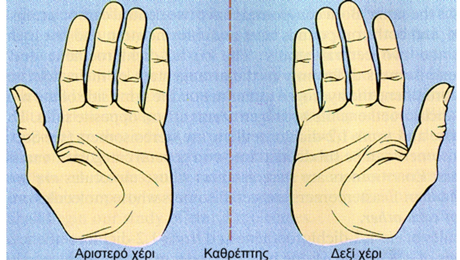 PHYSIC LESSONS: ΚΑΘΡΕΦΤΕΣ ΚΑΙ ΕΙΔΩΛΑ