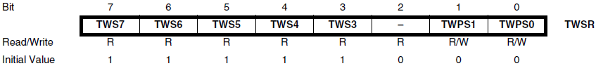 AVR(Atmega, Mega board) 배우기: atmega2560-twi_i2c-comm