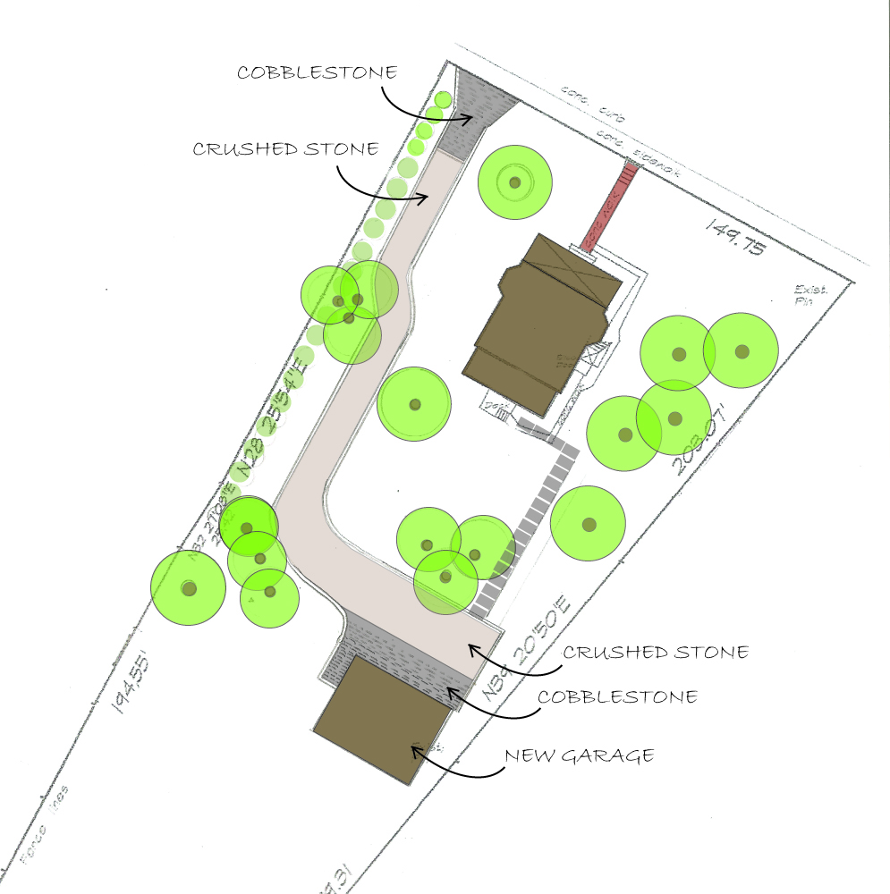 High Street Market: Driveway Design & Excavation