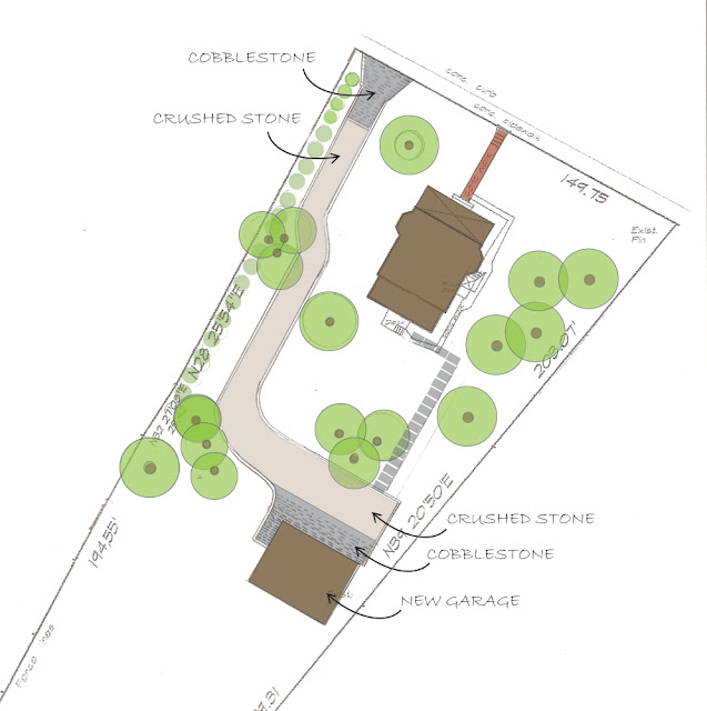 High Street Market: Driveway Design & Excavation
