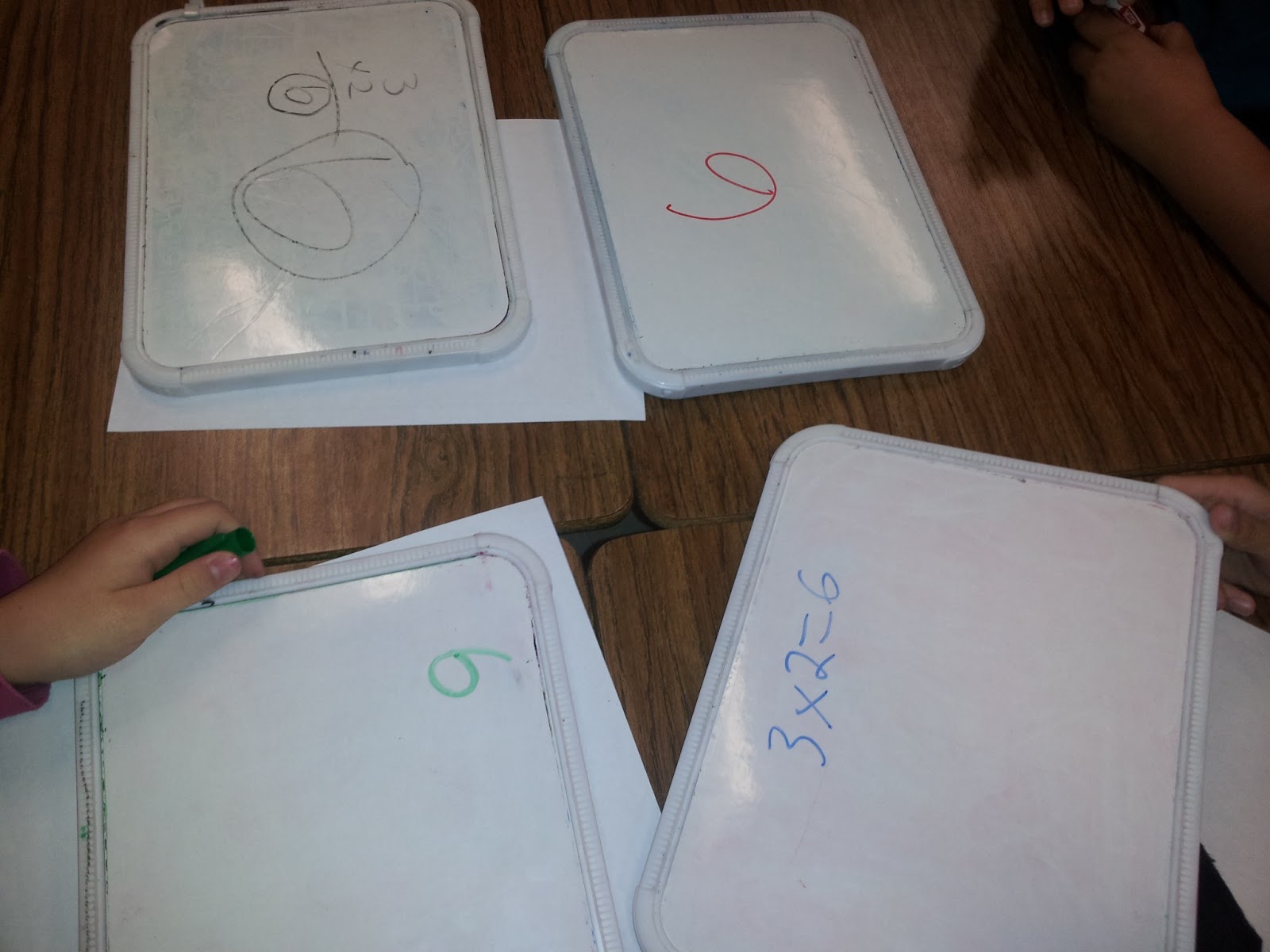 Numbered Heads Together Activity