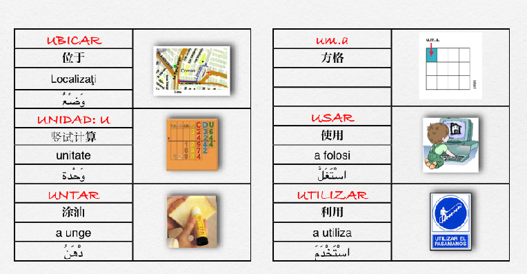 Profe de Mates: Vocabulario básico ilustrado para alumnos inmigrantes.