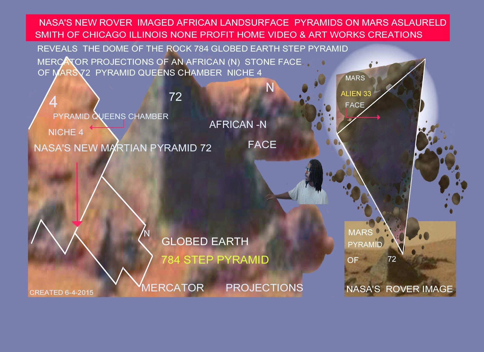 MARS ALIEN 33 AFRICAN SPHINX AND DOME OF THE ROCK X IMAGE : NASA'S NEW ...