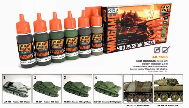 News From The Front: Ak Interactive Introduces a New Wargame Range of ...