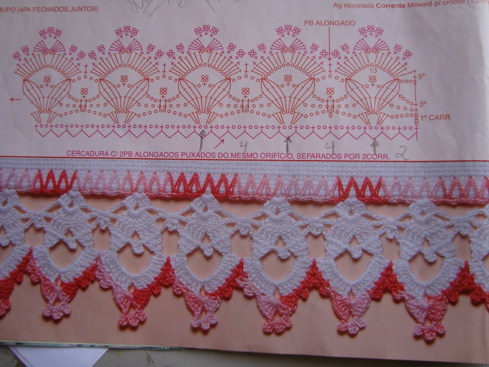 Eliana Pintura e Crochê: bicos de crochê com gráficos