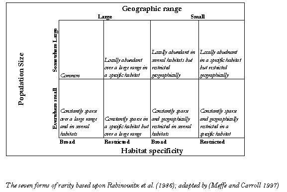 10 Things Wrong With Environmental Thinking: Understanding the patterns ...