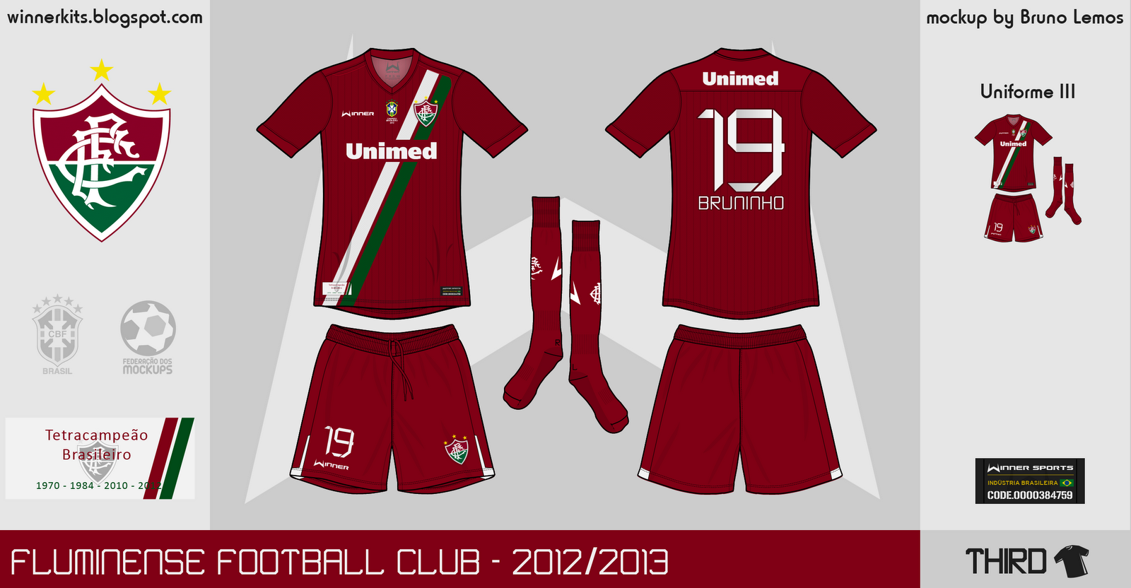 Winner Kits: Fluminense FC - BRA