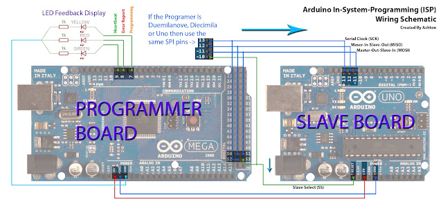 Ashton's Blog: Tutorial - ArduinoISP Duemilanove with Optiboot