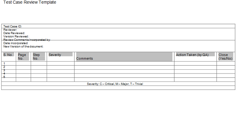 CompleteSoftwareTesting