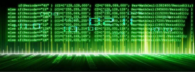 Code KG Period | AmMeuLord House