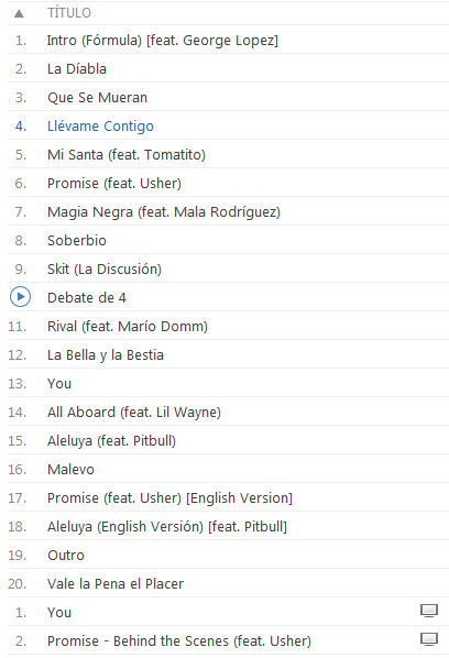 Brighter Nights: Romeo Santos – Fórmula, Vol. 1 (Deluxe Edition ...