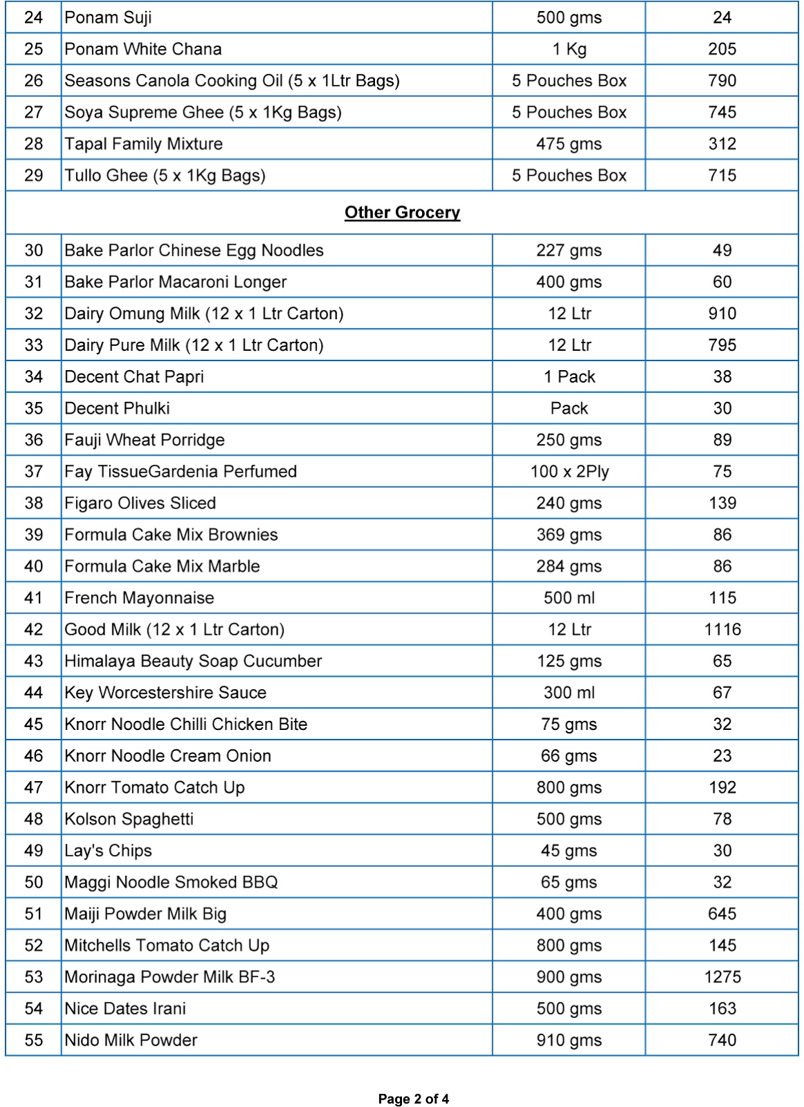 Imtiaz Super Market : Grocery Price List - June 2016
