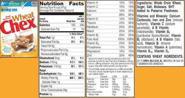 Playing With Your Food: Part 2 of 2: Choosing a Healthy Cereal